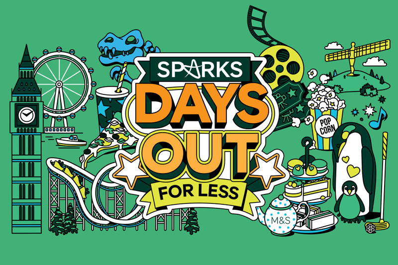 Rewards and Incentives Specialists - Digital Rewards Group